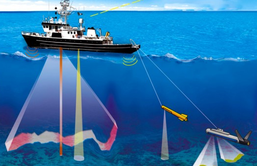 Subsea Survey, Positioning & Metrology - Chess Subsea Engineering