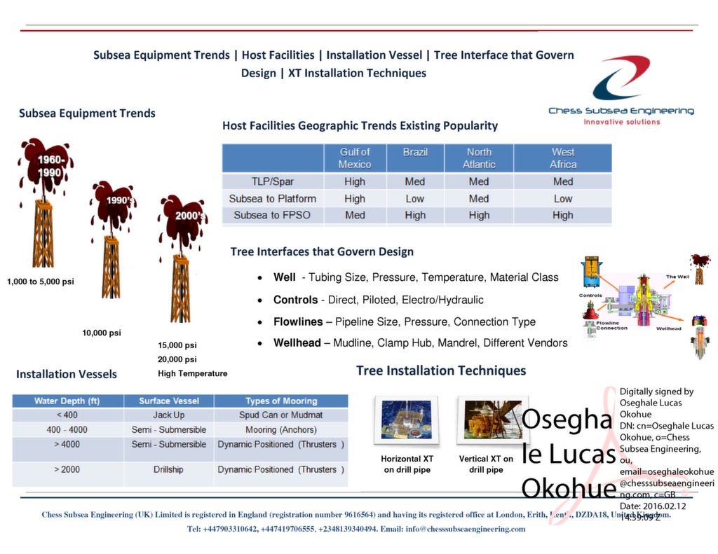 Subsea Equipment Trends | Host Facilities | Installation Vessel | Tree ...